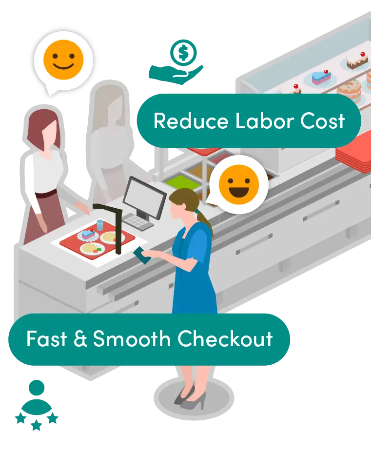 Visual Checkout for Cafeteria & Canteen - Viscovery