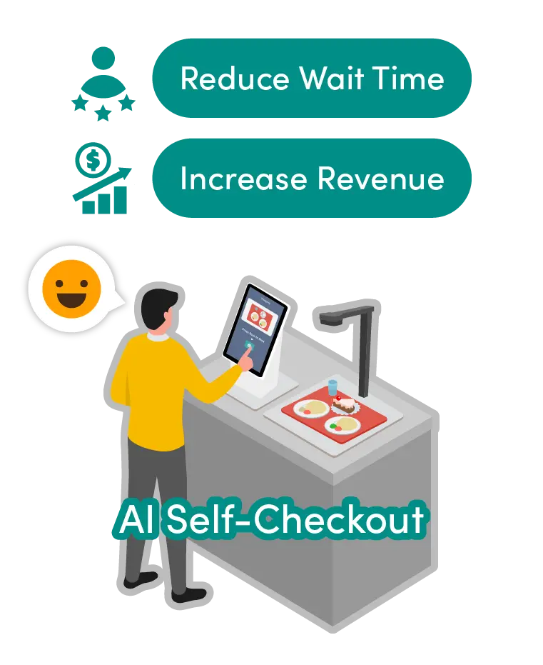 Visual Checkout for Cafeteria & Canteen - Viscovery