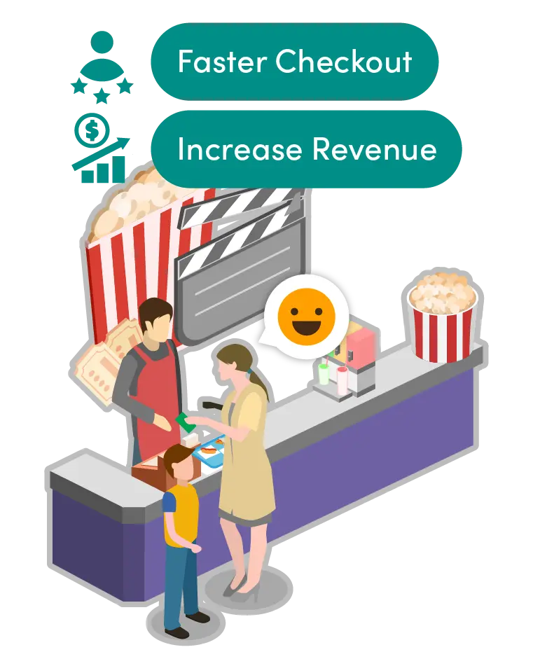 Visual Checkout for Theater - Viscovery
