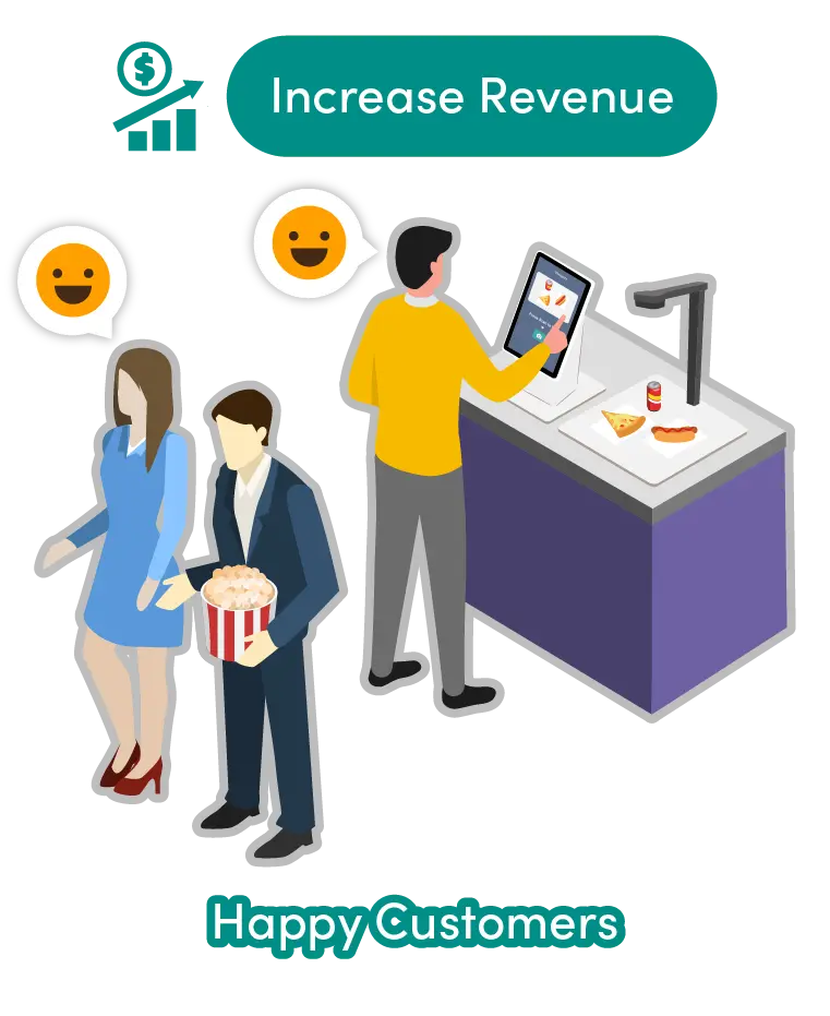 Visual Checkout for Theater - Viscovery