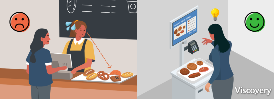 How AI Enhances Bakery Operations and Customer Experience - Viscovery